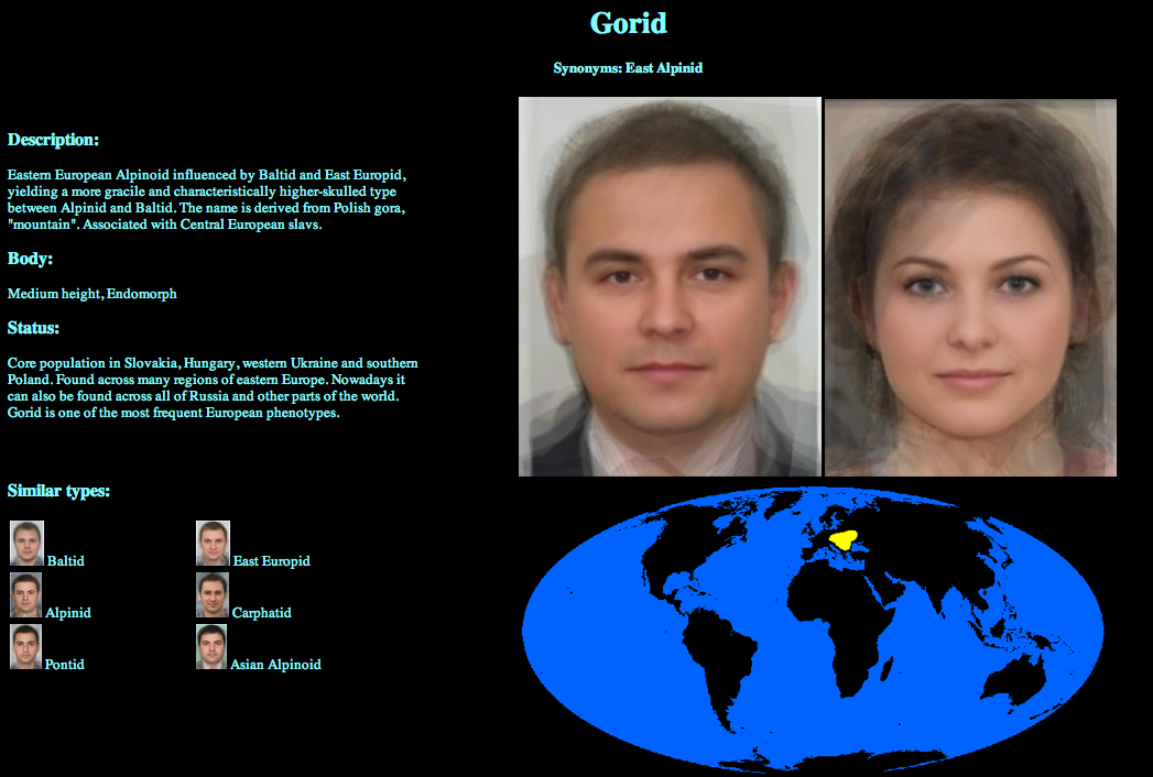 Расология, Антропология, Генетика : Нордиды и Балтиды, Восточные ...